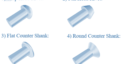 E-Learning Skills24h: Types of Connections in Steel Structures| Riveted ...