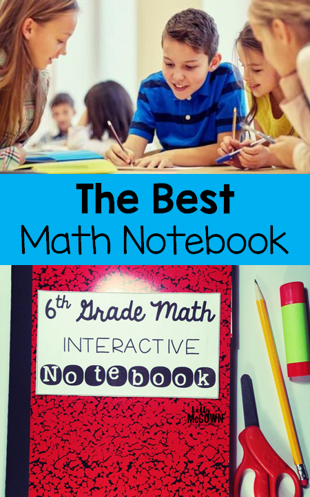 Kelly McCown: What's an Interactive Math Notebook?