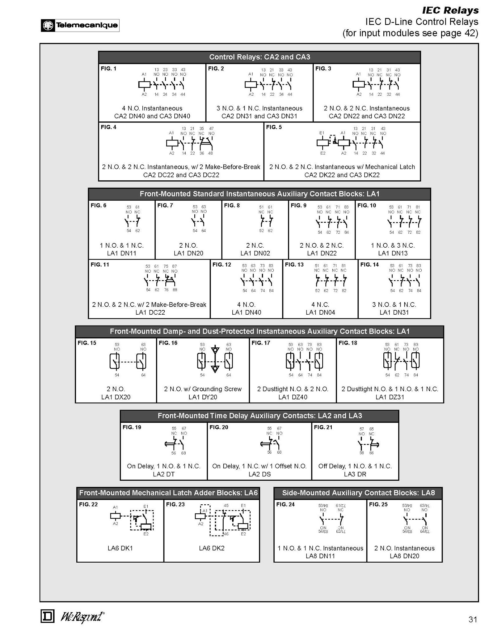 ELECTRICALDON: nema elec symbol with diagram