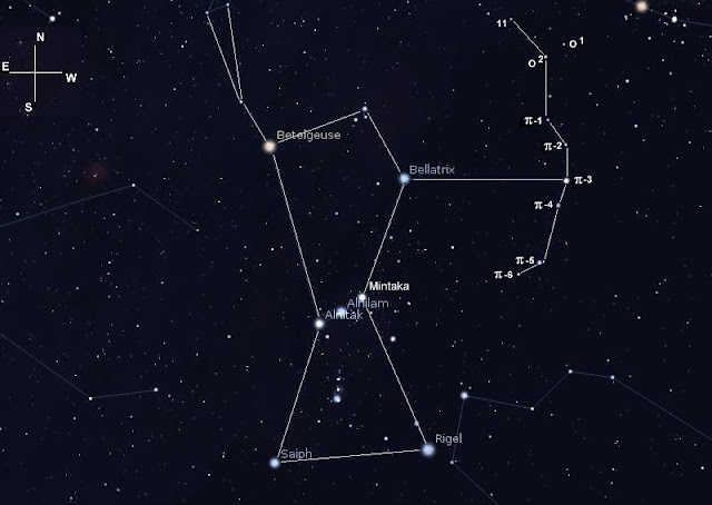 Mrigashira Nakshatra(Bellatrix (Gamma-Orionis), Pi2, Pi3, and Pi4-Orionis)