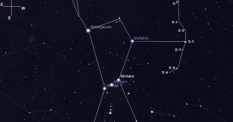 Mrigashira Nakshatra(Bellatrix (Gamma-Orionis), Pi2, Pi3, and Pi4-Orionis)