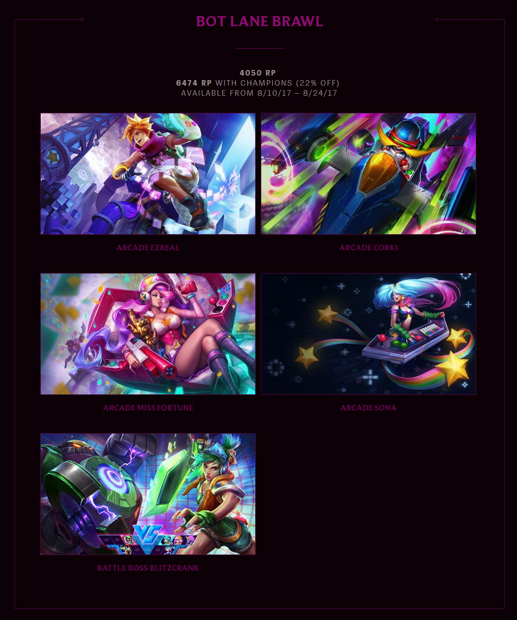 Surrender at 20: Arcade Boss World 2017