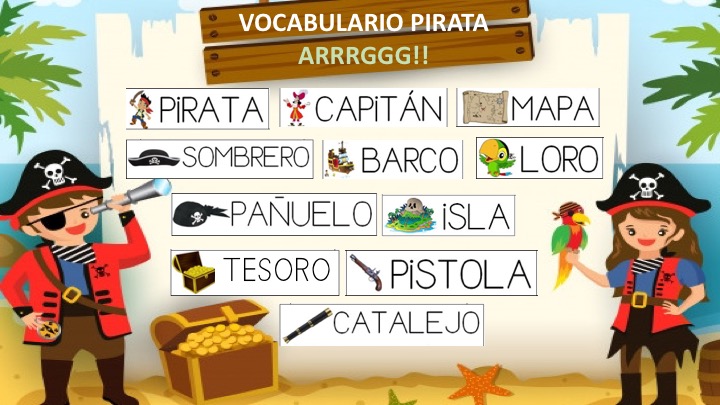 SEMANA 3- Tarea: MARTES 28 ABRIL 2020