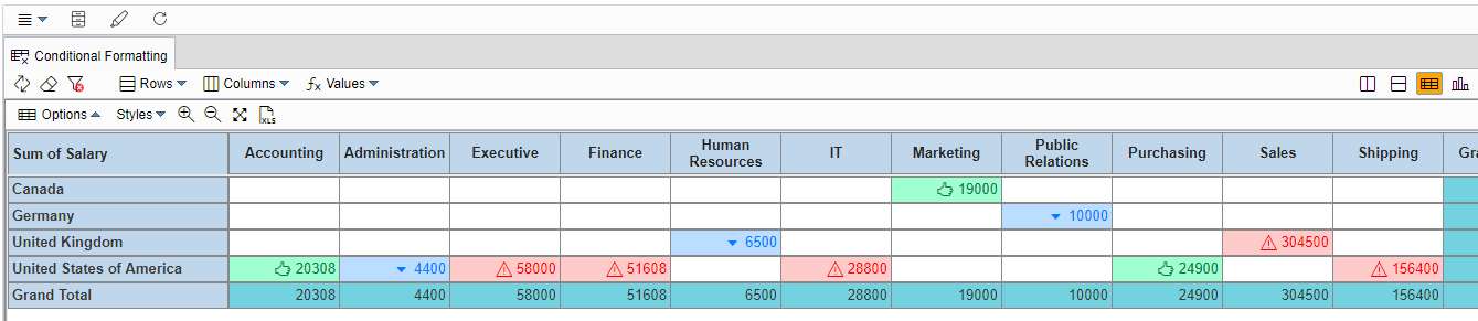 APEX SmartPivot Plug-in: Release 1.1
