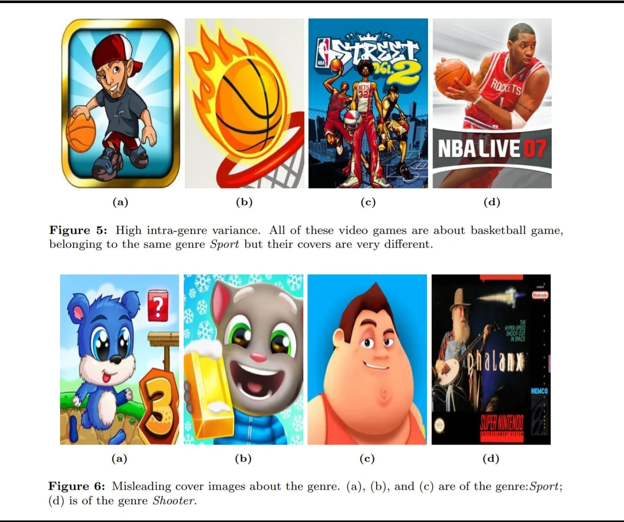 Researchers Use AI to Automate Video Game Genre Classification
