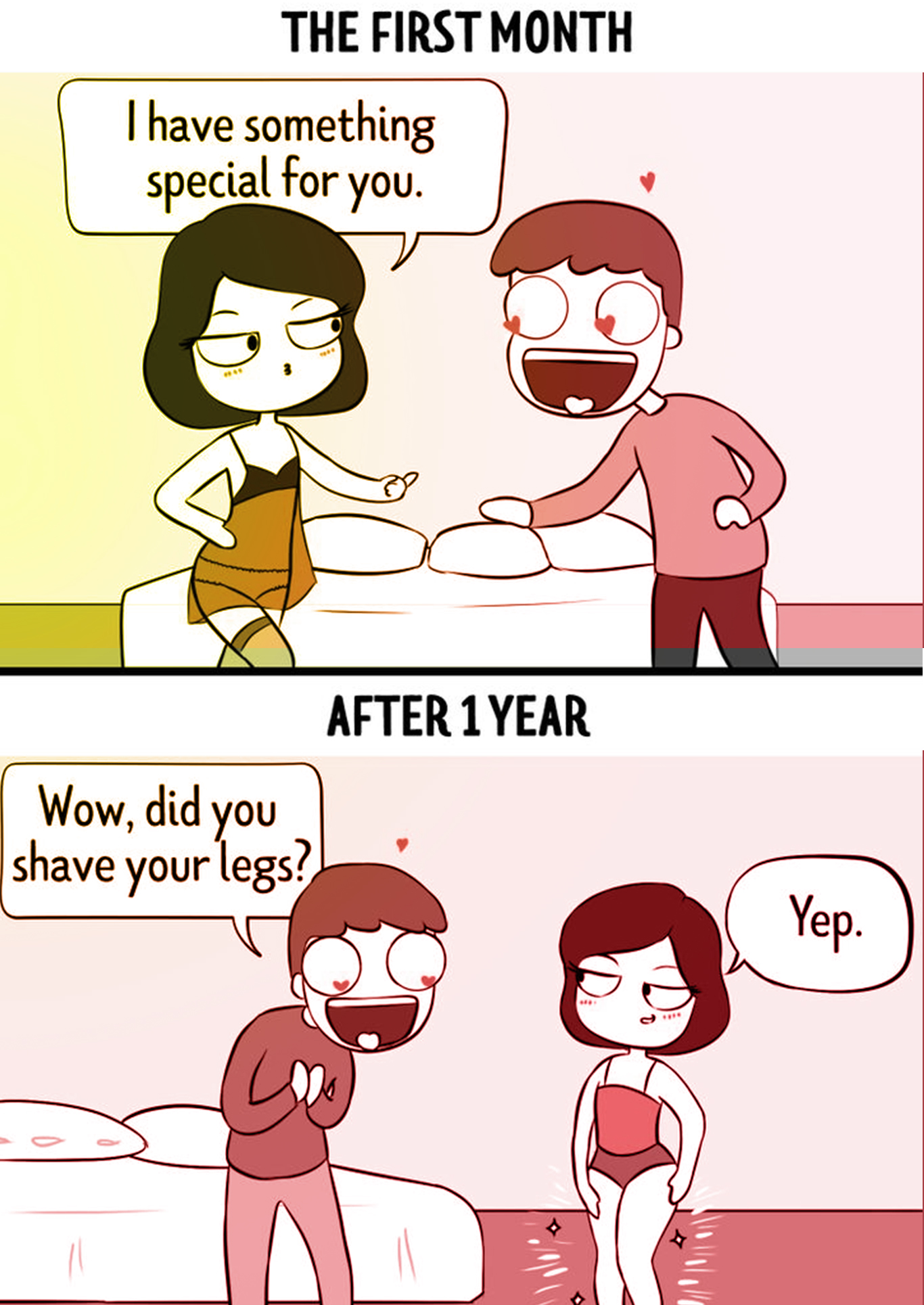 Relationship In The First Month Vs A Year Later - Trootop: Ultimate ...