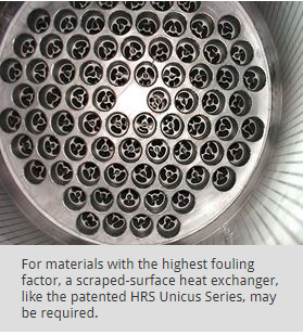 Understanding the different types of fouling