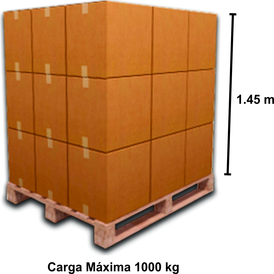 Exportación de Mermelada de Rocoto: Paletización