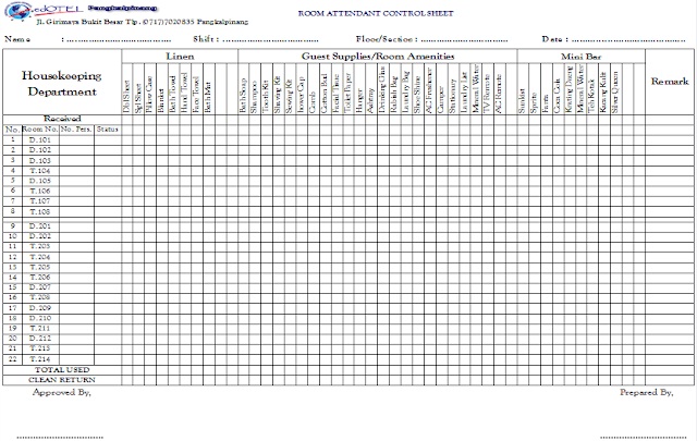 Contoh Kertas Kerja Housekeeping