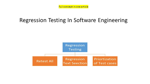 Regression Testing in Software Engineering | Software Testing