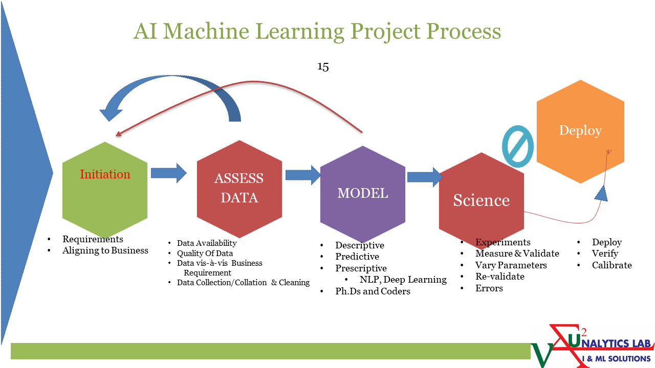 Welcome!! [technospeaknow.blogspot.com]