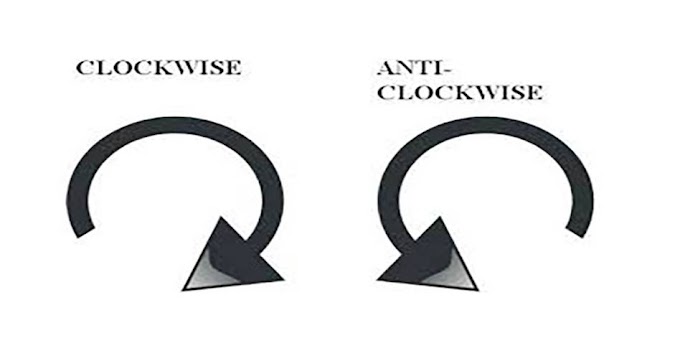 Which way is anti-clockwise?