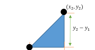 MathTalk with JD: Forms and Formulas for Lines