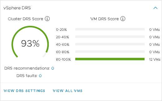 Sysadmin Stories: vSphere Distributed Resource Scheduling - DRS