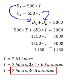 Math Rescue: Algebra: Rate Problems, Part 1