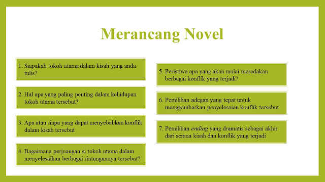 MERANCANG NOVEL ATAU NOVELET
