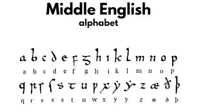 Middle English language : main features