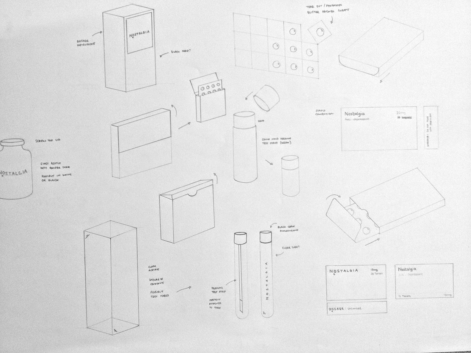 Design Practice: Good is...? Packaging development