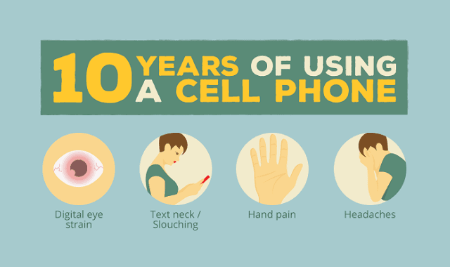 10 Years of Using a Cell Phone #Infographic - Visualistan