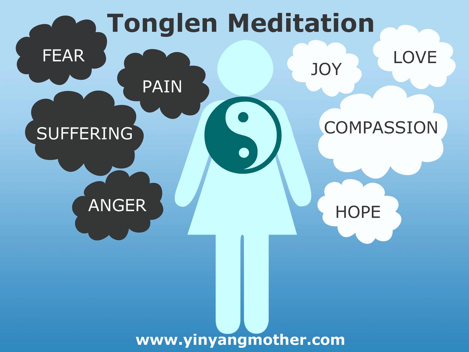 Tonglen – Liisa In The Field With Flowers | Lily