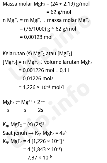 Pembahasan Soal Ksp dan Kelarutan Garam Sukar Larut 2021 Bagian-2 ...