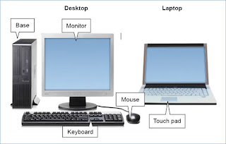 computer generation: generation of computer