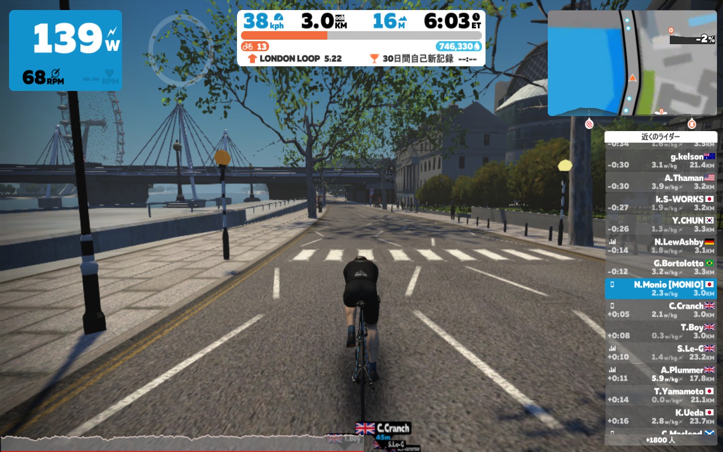 [Zwift - London Loop] 激坂15%が突如出現する楽しい市街地ルート - モニオの部屋