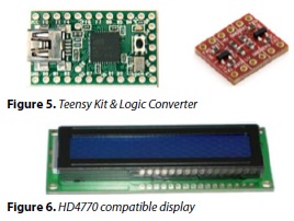 Exploiting Software Haking_ATTACK PATTERN - Part 1