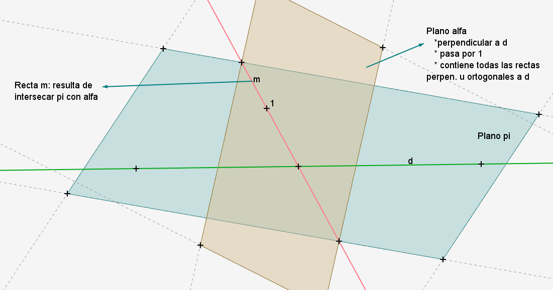 Geometría Descriptiva I - FI-UCV: Perpendicularidad - ejercicios.