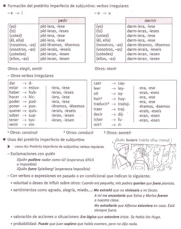 tequieroespanol: Pretérito imperfecto de subjuntivo: verbos irregulares.