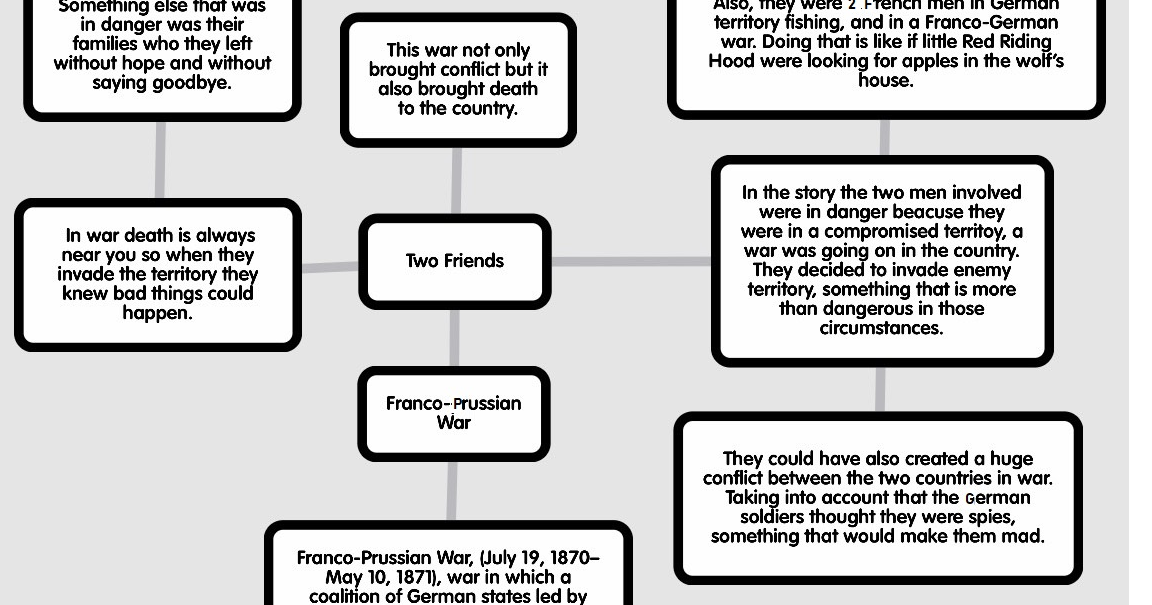 Setting to Two Friends by Guy de Maupassant ~ A S W O N