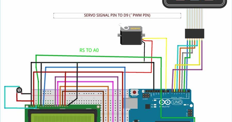 Arduino Family: Keypad Controlled Door Lock
