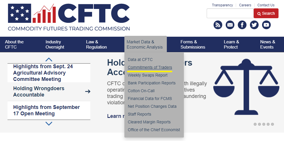 How to Get the Commitments of Traders Report for FX Trading | Shut Up ...