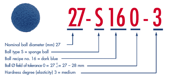 by the operation of more than 10000 taprogge systems schematic ...