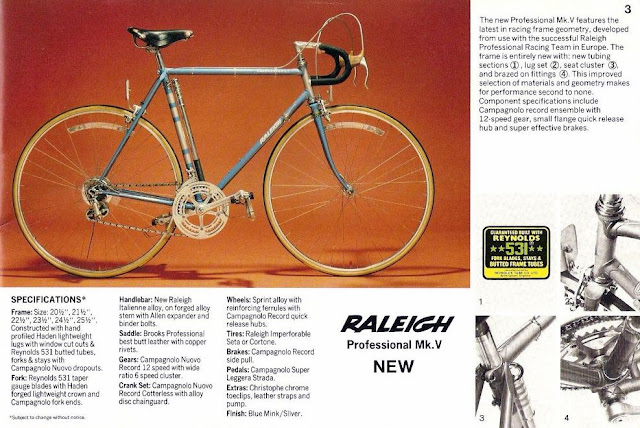 ON THE DROPS: Raleigh's Bike Boom Flagship: Raleigh Professionals Marks ...