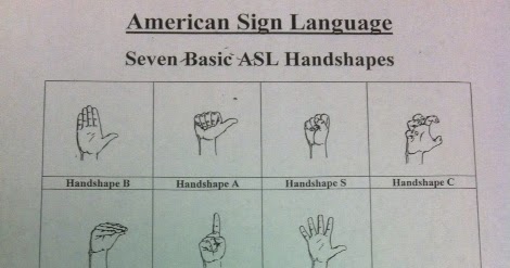 ASL 101 E-Portfolio: Introduction to American Sign Language