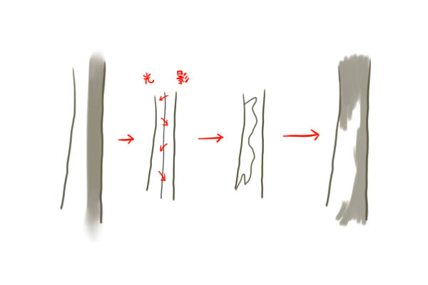 How to draw a tree trunk - Draw Lines Art