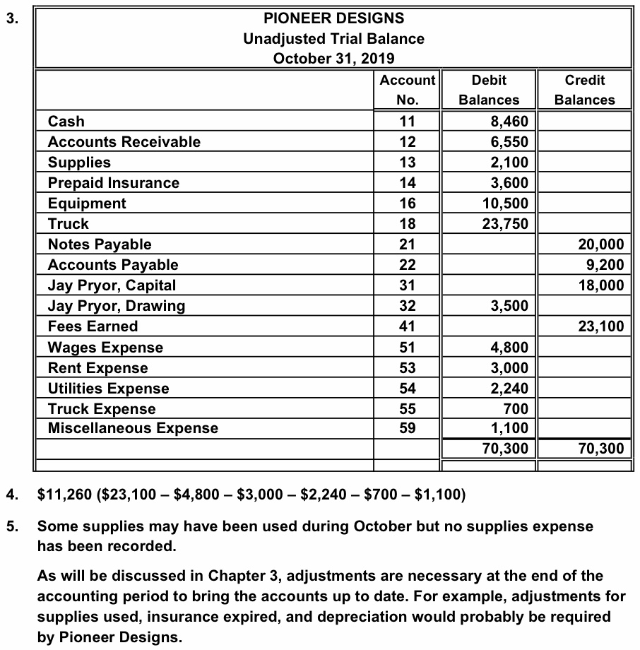 Accounting Questions and Answers: PR 2-3B Journal entries and trial balance