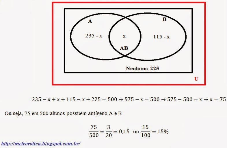 Matemática Com O Proferon Lista De Exercício 1 Sala Gabarito
