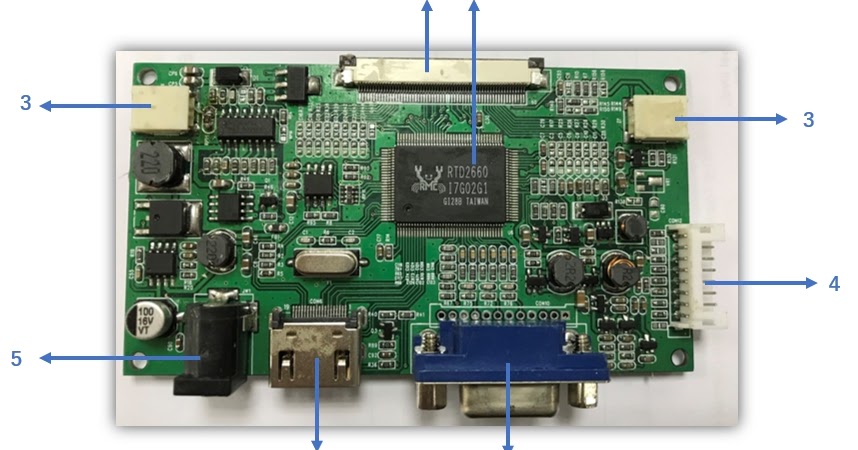 為什麼你的面板不會亮 ==? 因為要AD board啊!!!