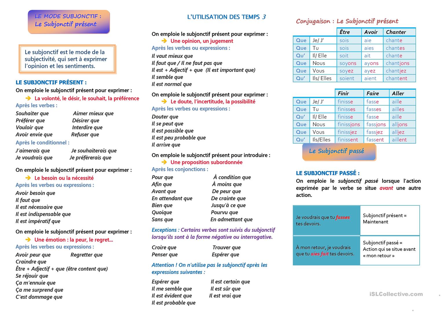 Tout en français: Le Subjonctif.
