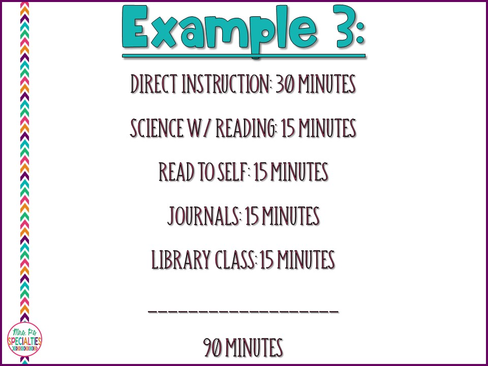 Fitting 90 Minutes of Reading Instruction In A Special Education Class ...