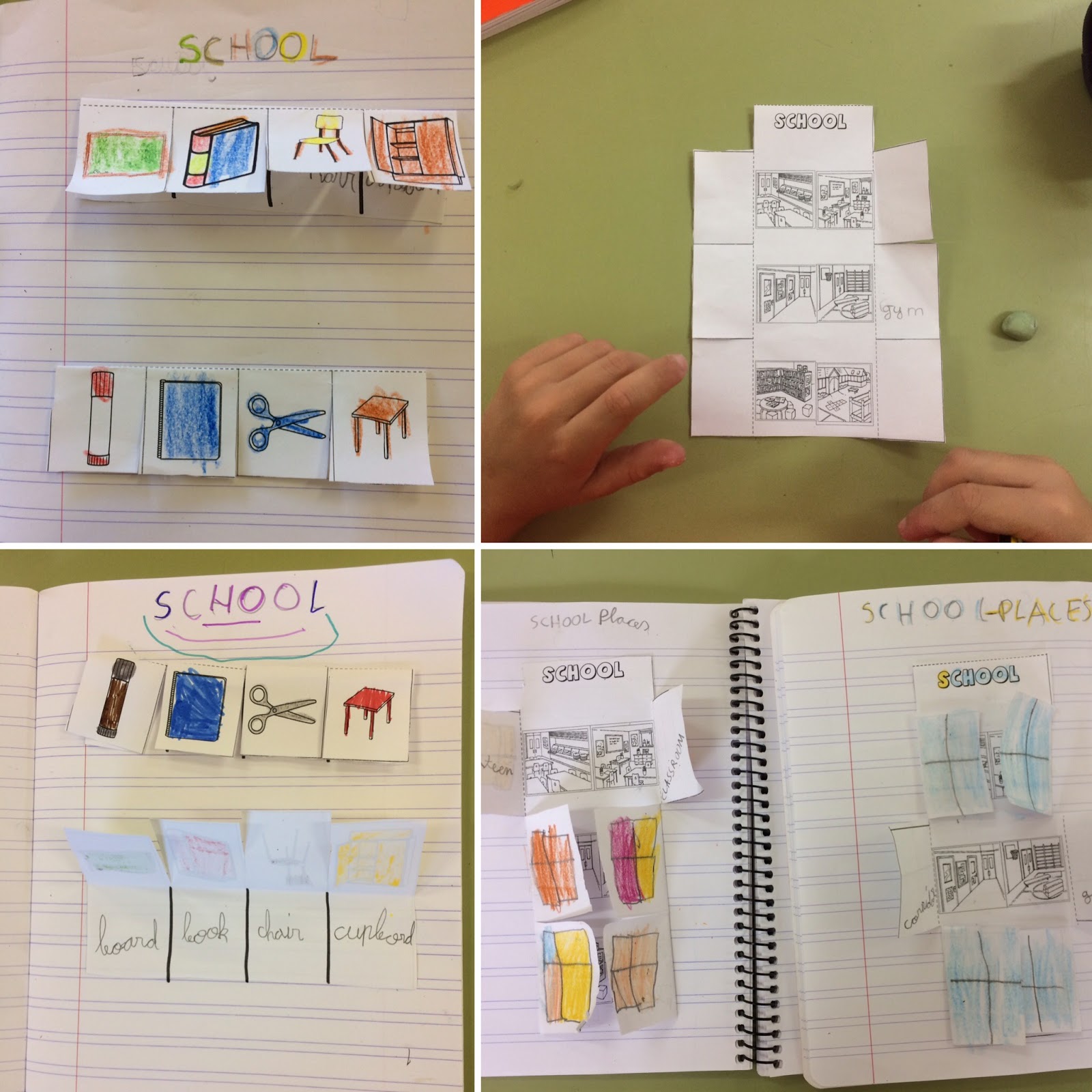 A place for sharing: School objects and places