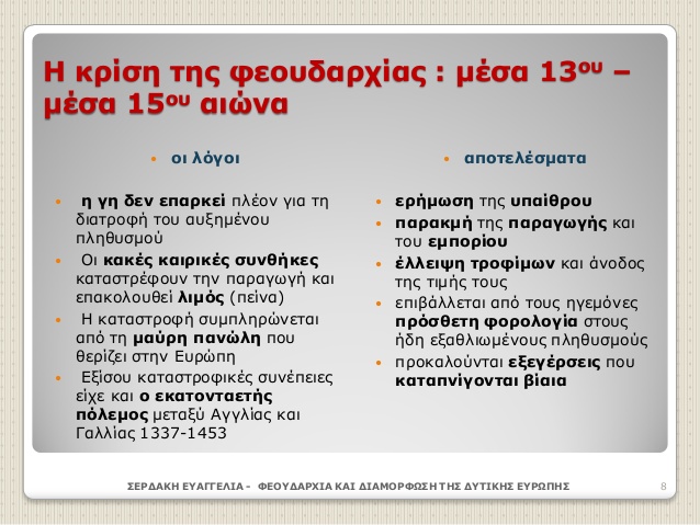 Φιλολογικά Μαθήματα Λυκείου: 2022