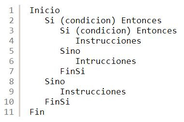 Estructuras condicionales en PSeInt