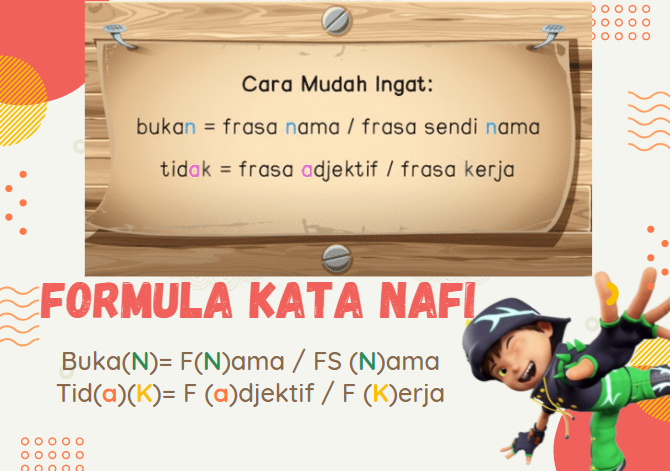 KATA NAFI TAHUN 3 : PENGENALAN