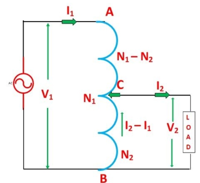 What is an autotransformer ~ Electrical & Electronics Knowledge