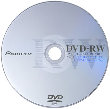 Perbedaan CD/DVD r dan RW ~ ilmuwan 27