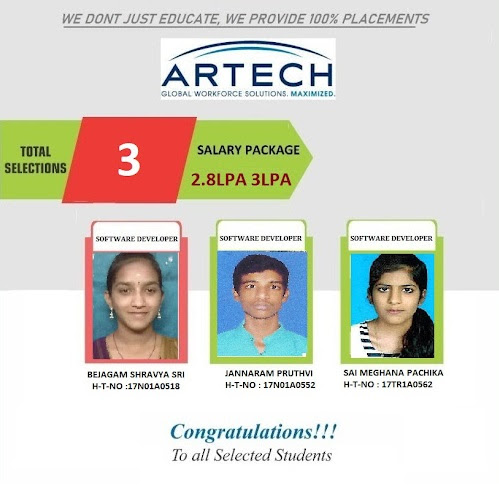 SCITS PLACEMENT CELL: Placement Drives