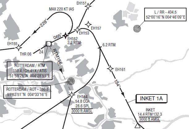 Skycaptain Marz : februari 2011